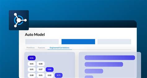 Alteryx Machine Learning Aritra P