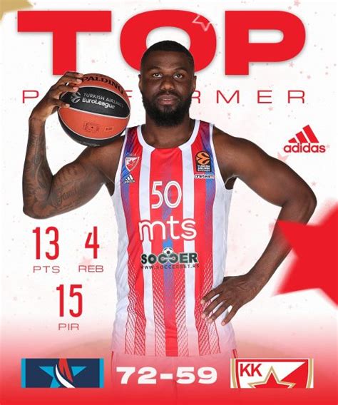 Ben Bentil Stars In Red Star Belgrade Euroleague Loss Citi Sports Online