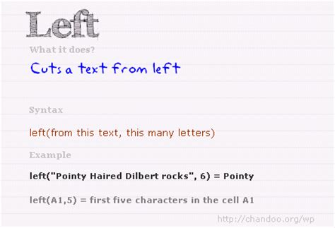 Left Excel Formula Syntax Help Examples Chandoo Org