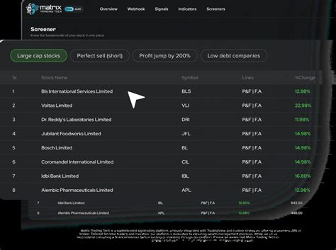 Matrix Dashboard