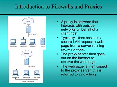 Ppt Chapter 14 Network Security Powerpoint Presentation Free Download Id 4466961