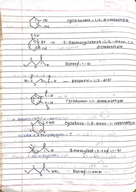 IUPAC Nomenclature PDF Handwritten Chemistry Notes