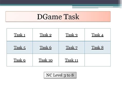 Dgame Task 1 Task 2 Task 3 Task
