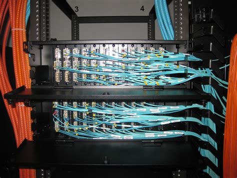Network Wiring And Infrastructure Services Solutions For All Your Technology Needs