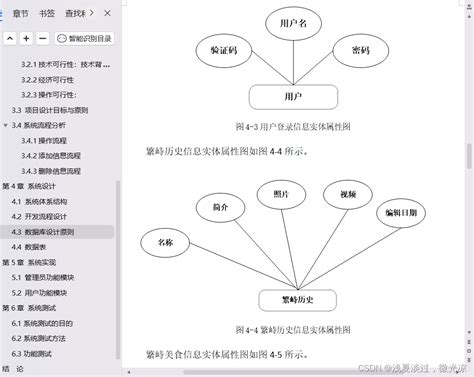 基于java mysql ssm“魅力”繁峙宣传网站 csdn博客