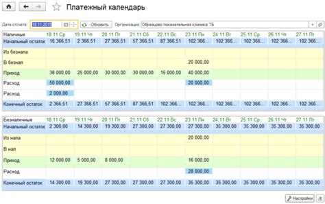 Платежный календарь в Excel