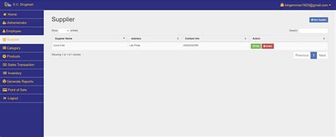 Point Of Sale And Inventory System Using Php