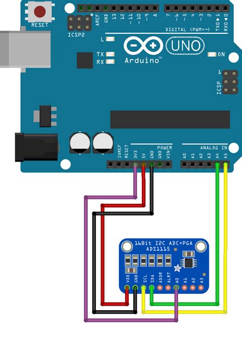Ads1115 Adc Amplifier 16 Bit I2c Module Ardustoredk