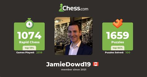 Jamie Dowd Jamiedowd19 Chess Profile