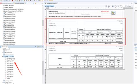 Table Products Jaspersoft Community