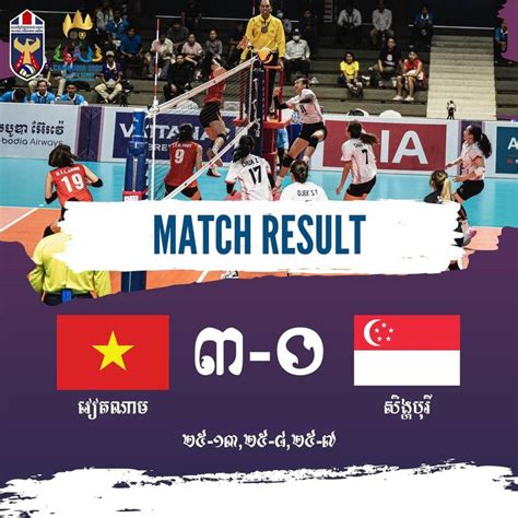 ក្រុមកីឡាបាល់ទះនារីវៀតណាម យកឈ្នះសិង្ហបុរី ៣ ០