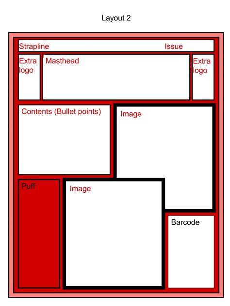 Layout Design Ideas Ppt Desktop Publishing Computer Software And Applications