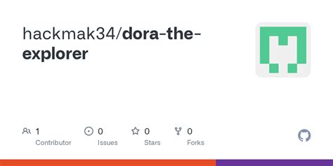 Github Hackmak34dora The Explorer