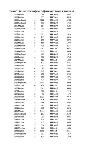 Excel Data Analysis Projects Pdf Computer Keyboard Computing