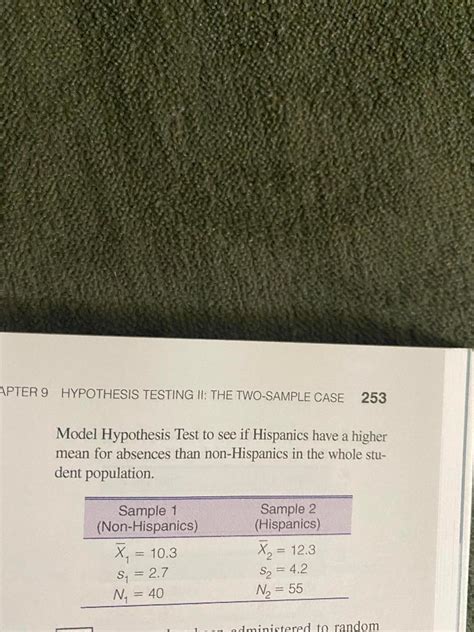Solved TER 9 HYPOTHESIS TESTING II THE TWO SAMPLE CASE 253 Chegg Com