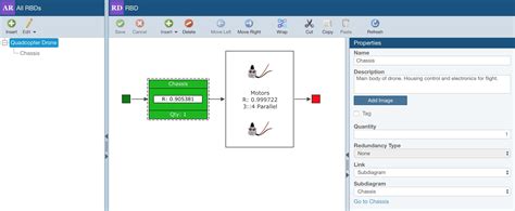 RBD System Modeling Software Supporting Redundancy Analysis