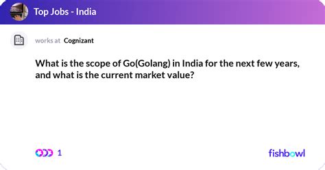 What Is The Scope Of Go Golang In India For The N Fishbowl