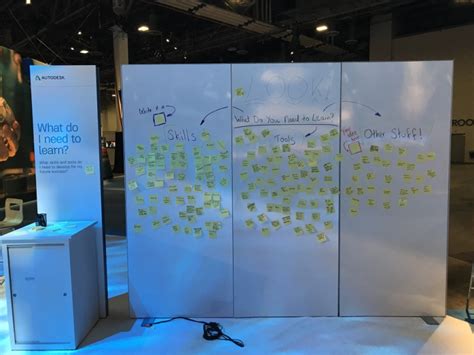 Autodesk Future Of Work Activity Three Of Three Revit News