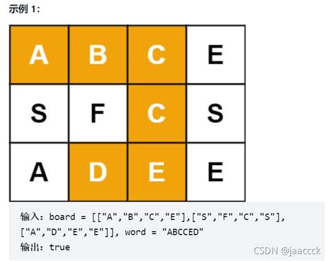 Leetcode 单词搜索(递归回溯 )(下来反复看!认真琢磨!)单词搜索leetcode Csdn博客 Leetcode 单词搜索(递归回溯 )(下来反复看!认真琢磨!)单词搜索leetcode Csdn博客