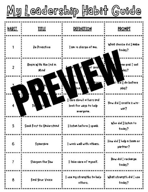 Leader In Me 7 Habits Anchor Charts Mini Habit Cards Lim 7 Habits
