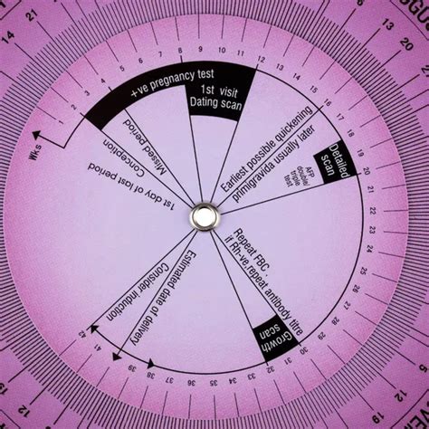 Pregnancy Due Date Calculator Wheel Pregnancy Wheel And Pregnancy Due