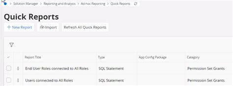 Permission Set Grant Reports Technical Documentation For Ifs Cloud