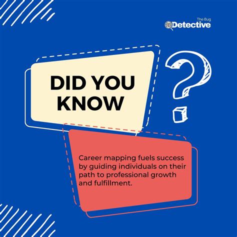 The Bug Detective On Linkedin Technology Tech Training Career Softwaretesting