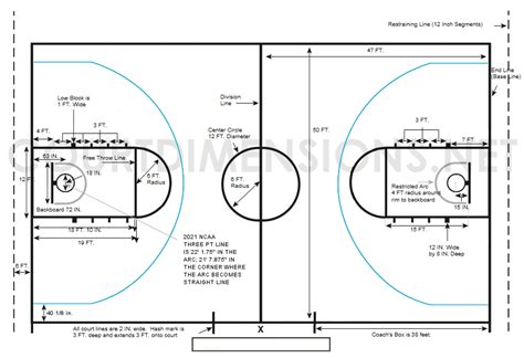 Measurements Half Court Basketball Dimensions Basketball Court