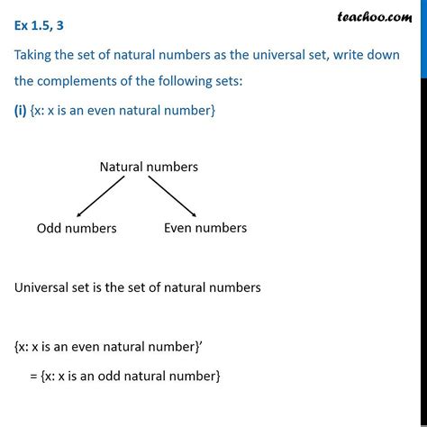 Ex 15 3 Class 11 Taking Set Of Natural Numbers As Universal Set