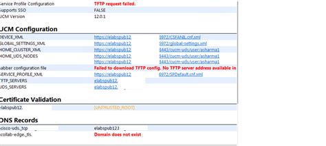 Cucm 11 Jabber Client As Softphone Mode Cisco Community