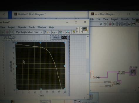 Solved Graph Ni Community