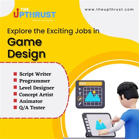 The Upthrust On Linkedin Gamedesign Gamingindustry Careeropportunities Unleashyourcreativity