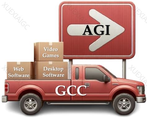 向数字世界agi迈进！智能体已经从头开玩「荒野大镖客 2」了 学习aigc