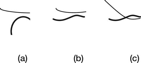 Concave Grating Spectrometer Designs