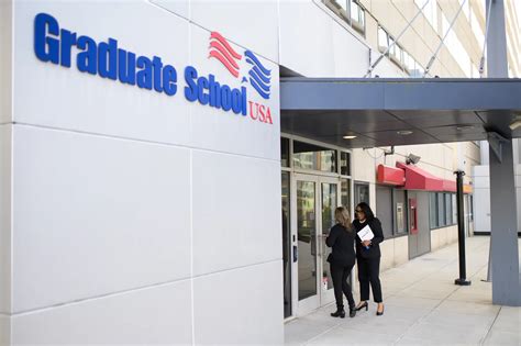 Photoshop Classes Bootcamps And Certifications Near Me