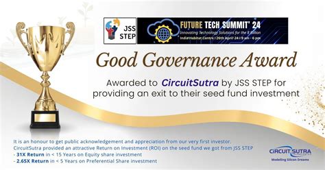 Circuitsutra Technologies On Linkedin Csutra Shiftleft Systemc
