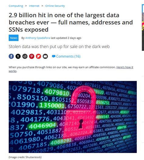 That Is 35 Of The Population Of The Entire World Album On Imgur