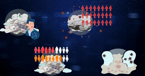 Шар усны үерийн улмаас үүсэх хор уршиг хохирол их тул өөрийгөө болон бусдыг хамгаалаарай Tsoh Mn