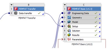 ansys act extension femfat inside ansys designtec