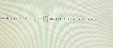 Solved ketch the graph of f(x)=4x,g(x)=(14)x ﻿and h(x)=4-x | Chegg.com
