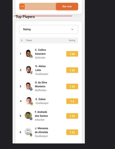 top players widget mobile css · issue 483 · betarena scores · github