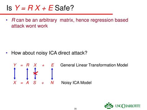 Ppt Attacks On Randomization Based Privacy Preserving Data Mining