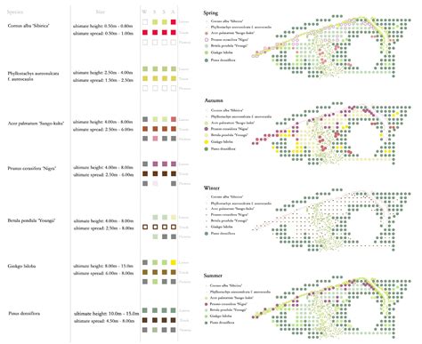 Federico De Matteis Luca Reale Michela Romano Andrea De Sanctis