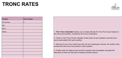 Customisable Tronc Tip Calculator Spreadsheet Google Sheets Template For Fair Tip Distribution