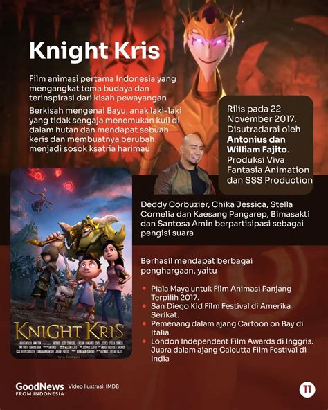 Deretan Film Animasi Buatan Indonesia Yang Bikin Bangga