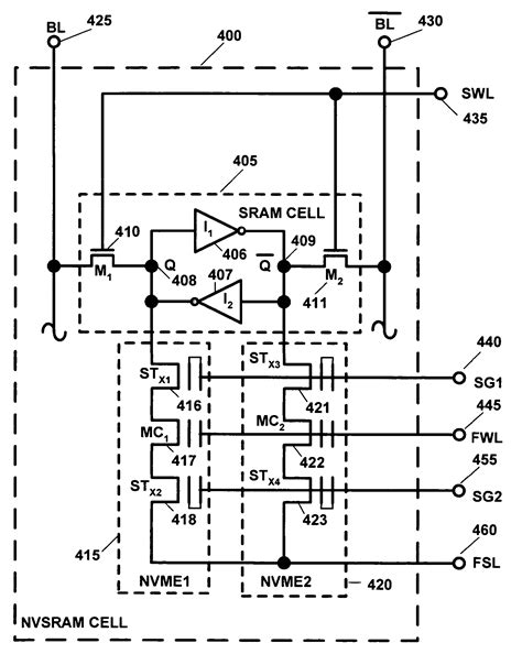 Sram Cell Patented Technology Retrieval Search Results Eureka Patsnap