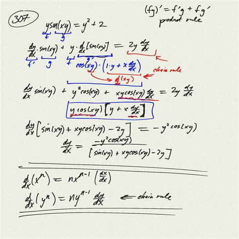 Inverse Trig Derivatives PCHA