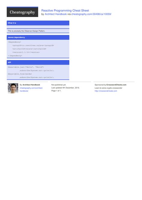 Reactive Programming Cheat Sheet By Architect Handbook Download Free