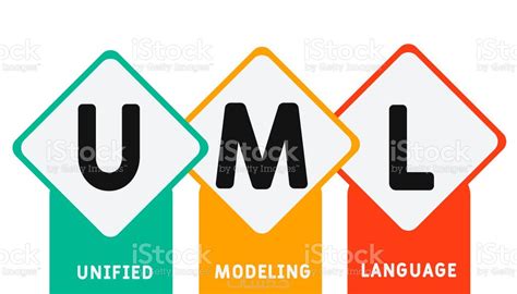 تحليل وتصميم النظم بأستخدام مخططات Uml خمسات