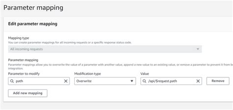 How To Append Api Prefix To Backend Integration With Api Gateway